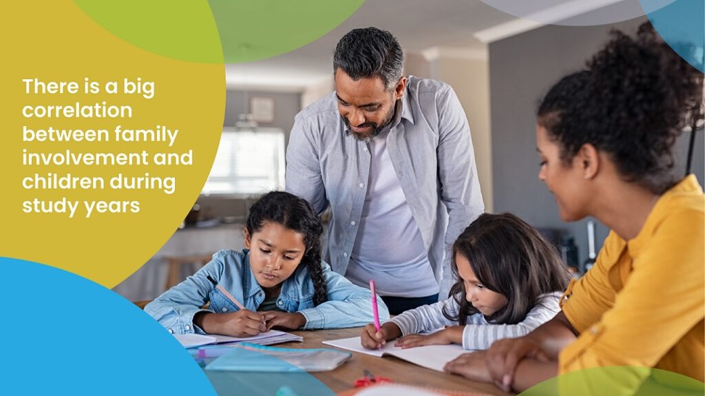 Adolescent Challenges for Students: Collaborating with Parents ...